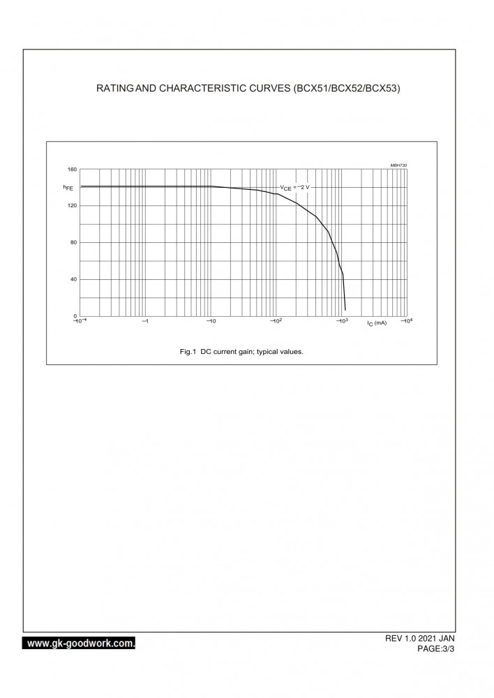 GOODWORK BCX53-16 datasheet page 3