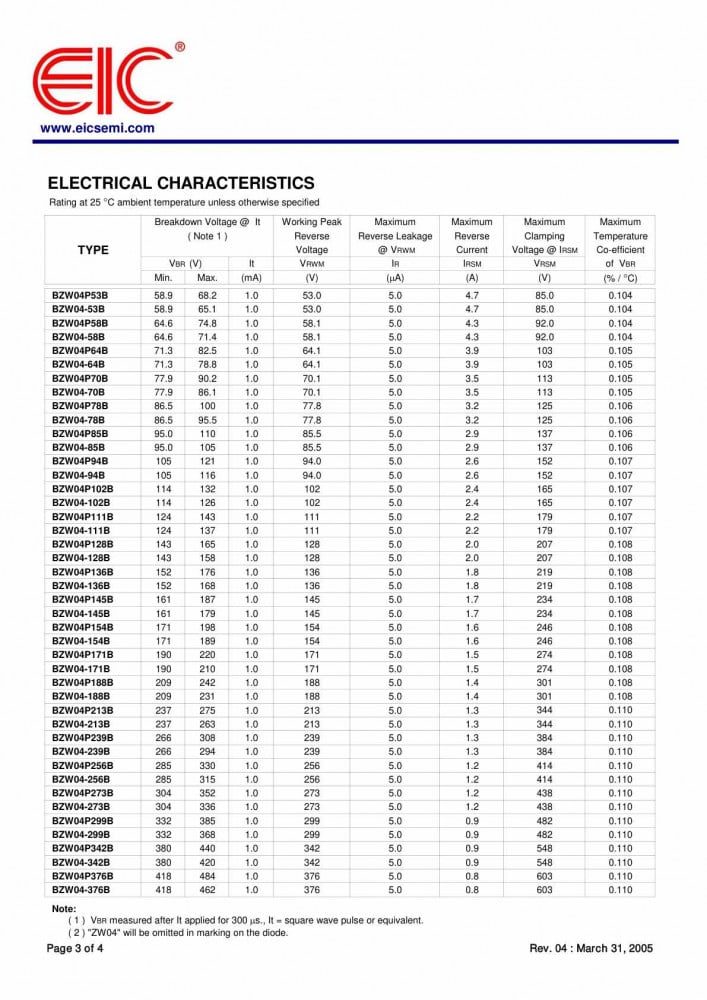 EIC BZW04P5V8B series datasheet page 3