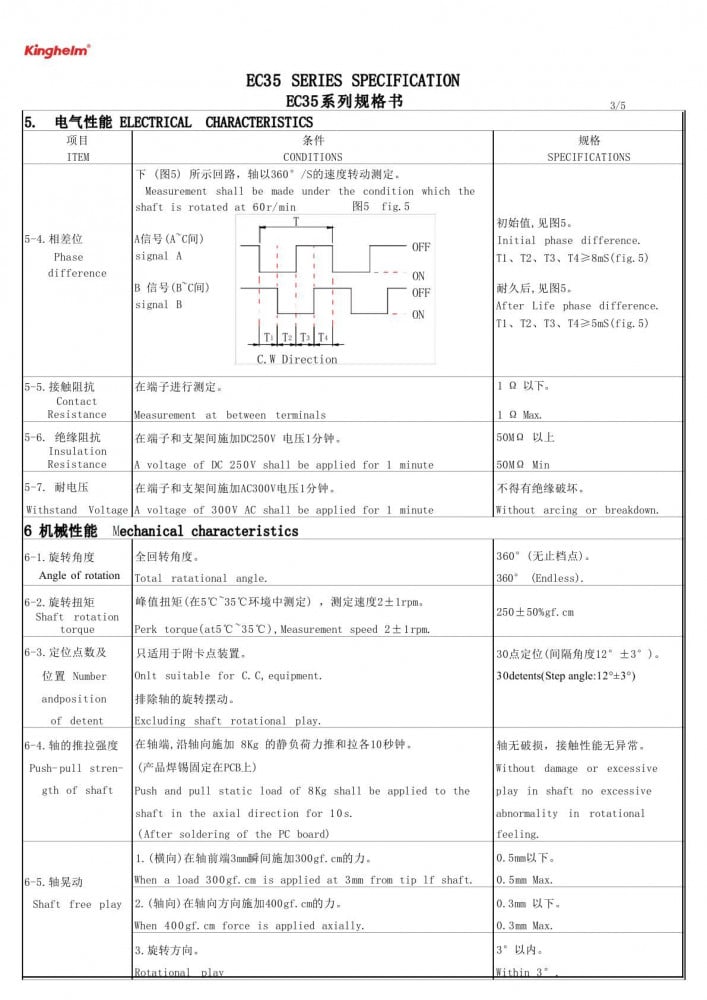 KH-EC351V15T302 datasheet page 4