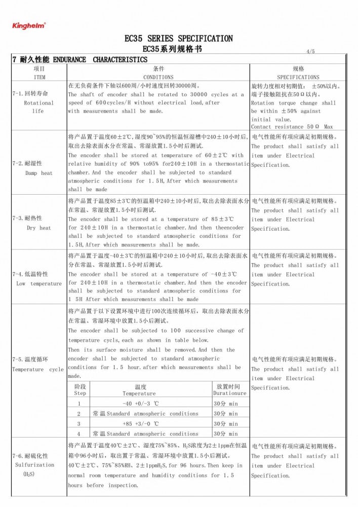 KH-EC351V15T302 datasheet page 5