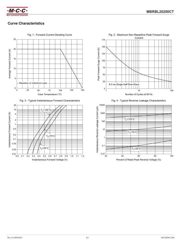 MBRBL20200CT-TP datasheet page 2