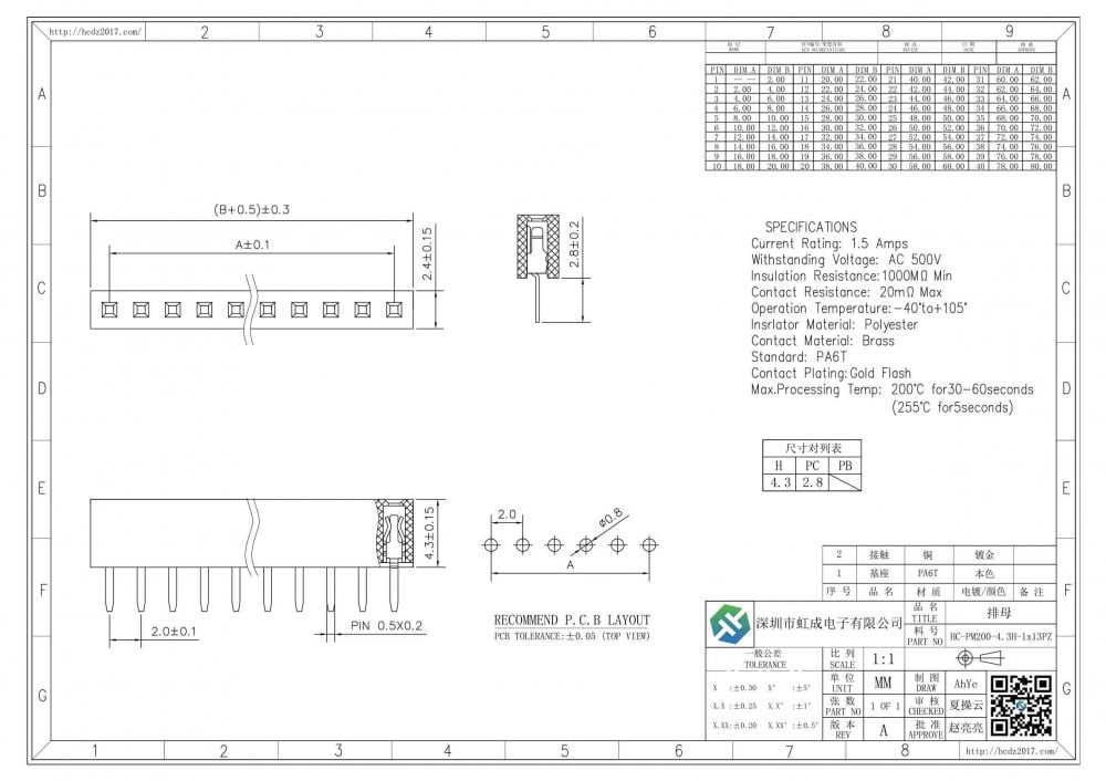 HC-PM200-4.3H-1x13PZ technical drawing