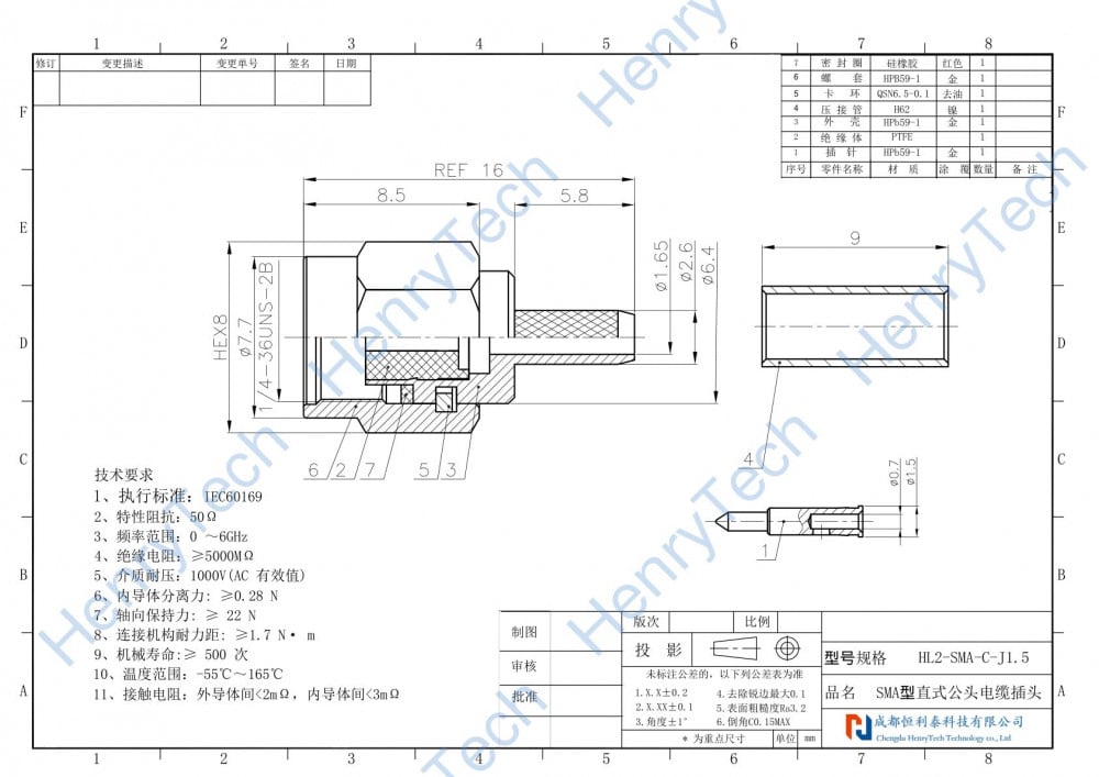 HL2-SMA-C-J1.5 technical document preview