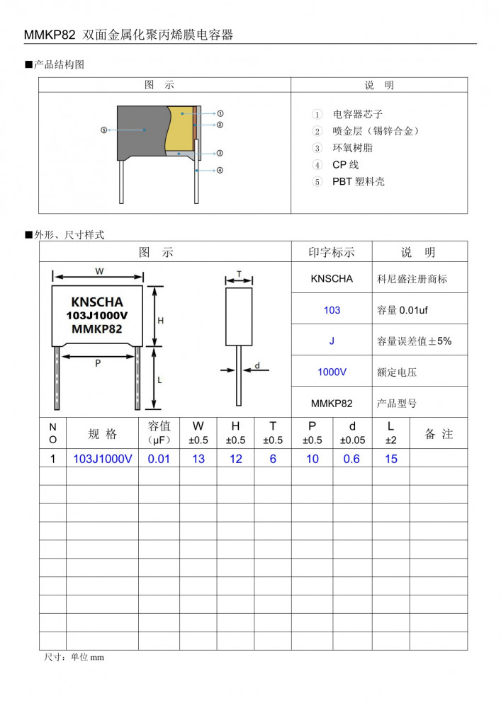 MMK103J3AC3KN156G2 specification page 2