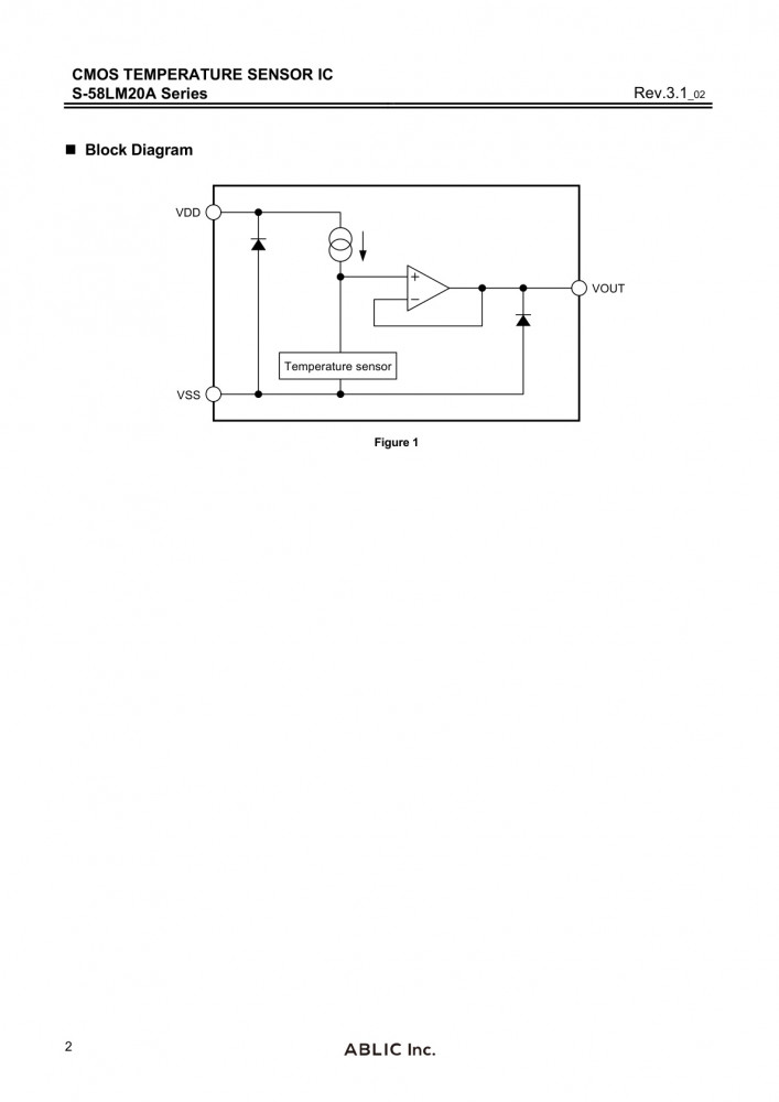 S-58LM20A-H4T1S datasheet page 2
