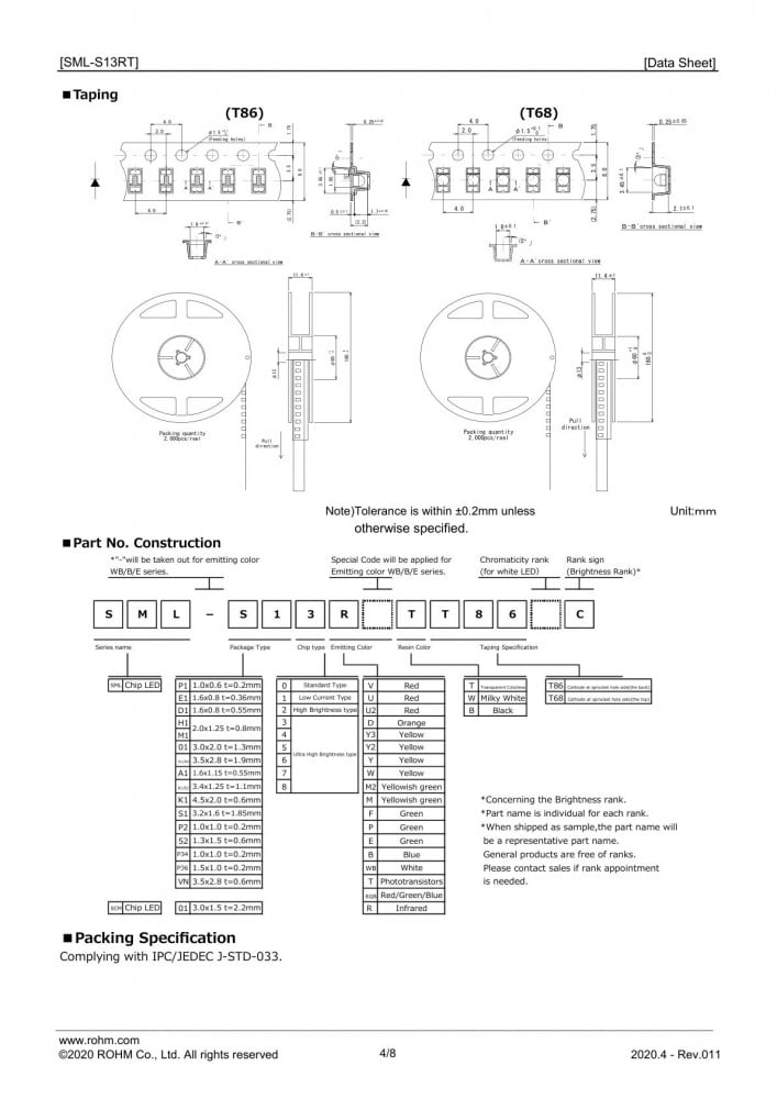 ROHM SML-S13RTT86 technical document page 4