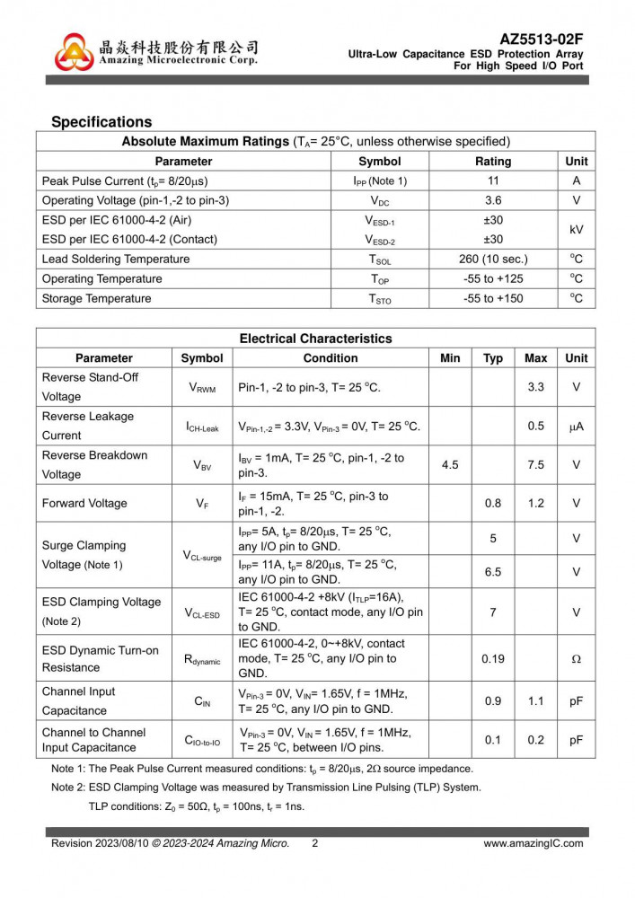 AZ5513-02F technical document page 2