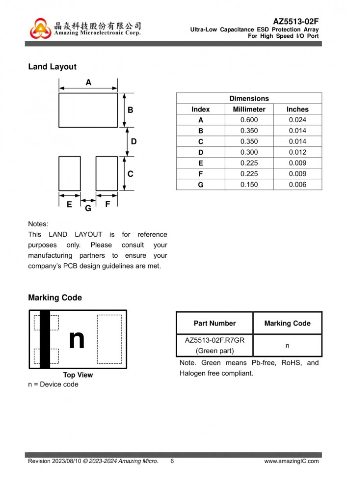 AZ5513-02F technical document page 6