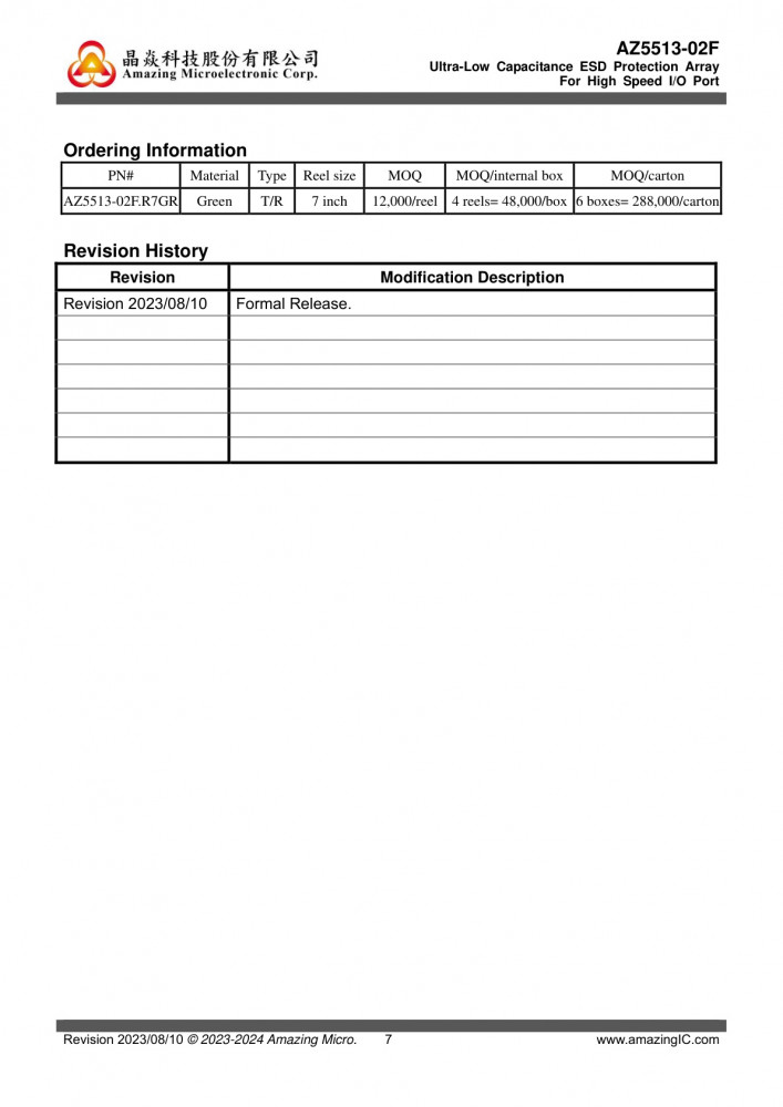 AZ5513-02F technical document page 7