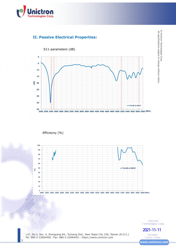 TA-6B-A-WE01 datasheet page 3