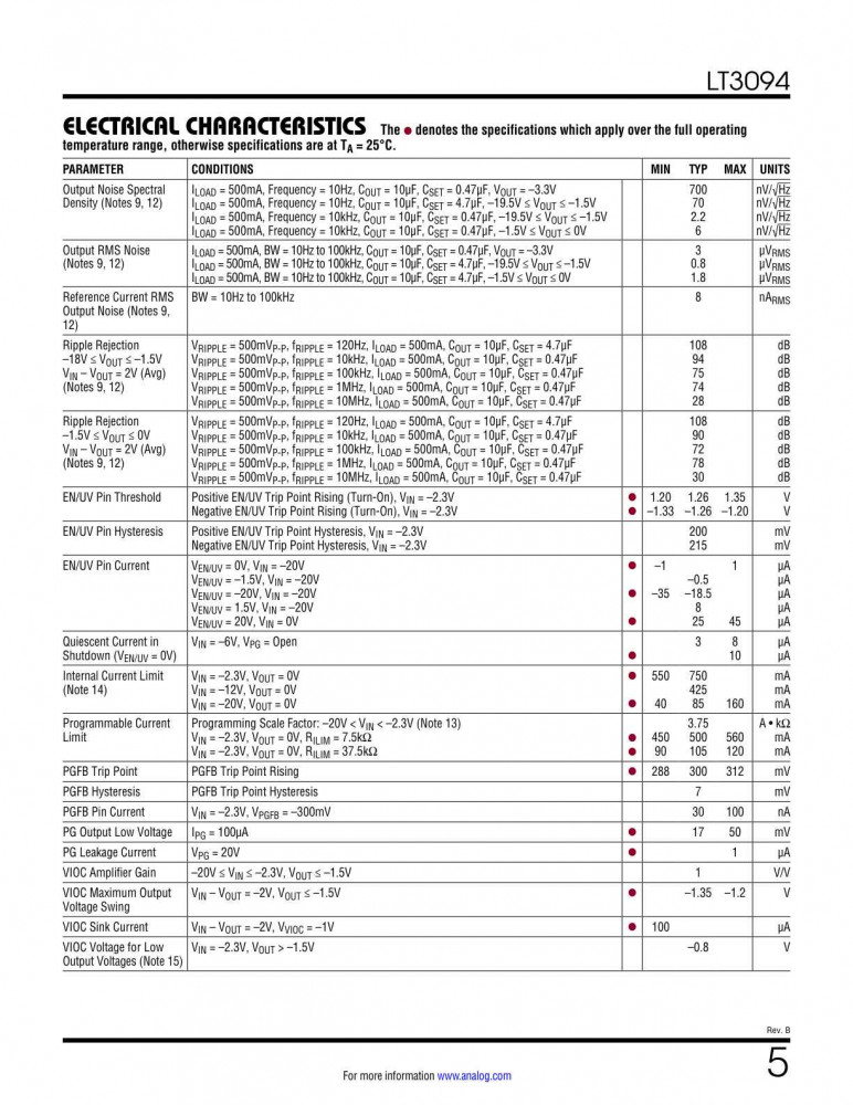 DC2624A technical document page 5