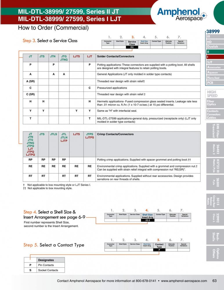 Amphenol technical document page 3