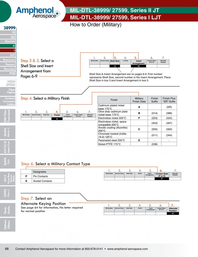 Amphenol technical document page 6