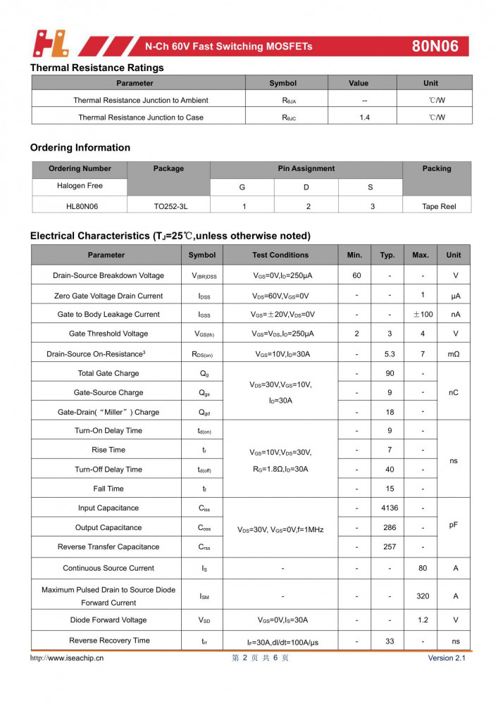 80N06 datasheet page 2