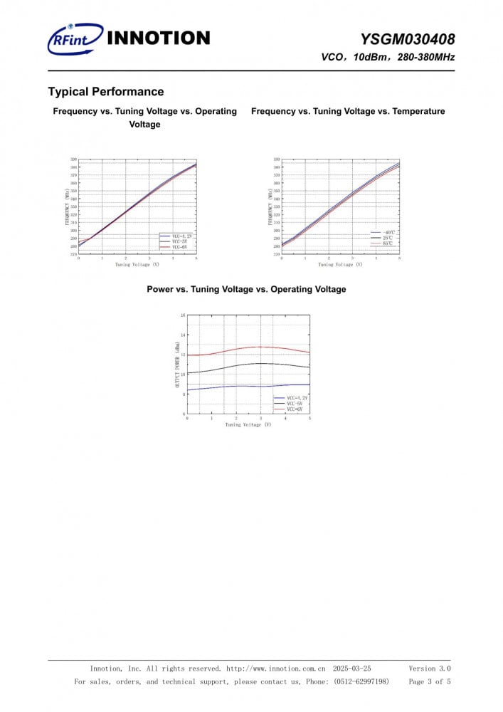 YSGM030408 technical document page 3