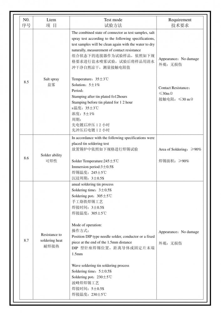 PHB10-00F1-2200-A document page 7