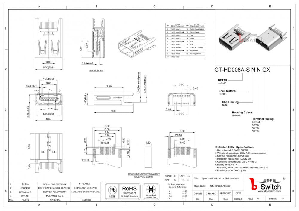 GT-HD008A-SNNG0 technical document preview