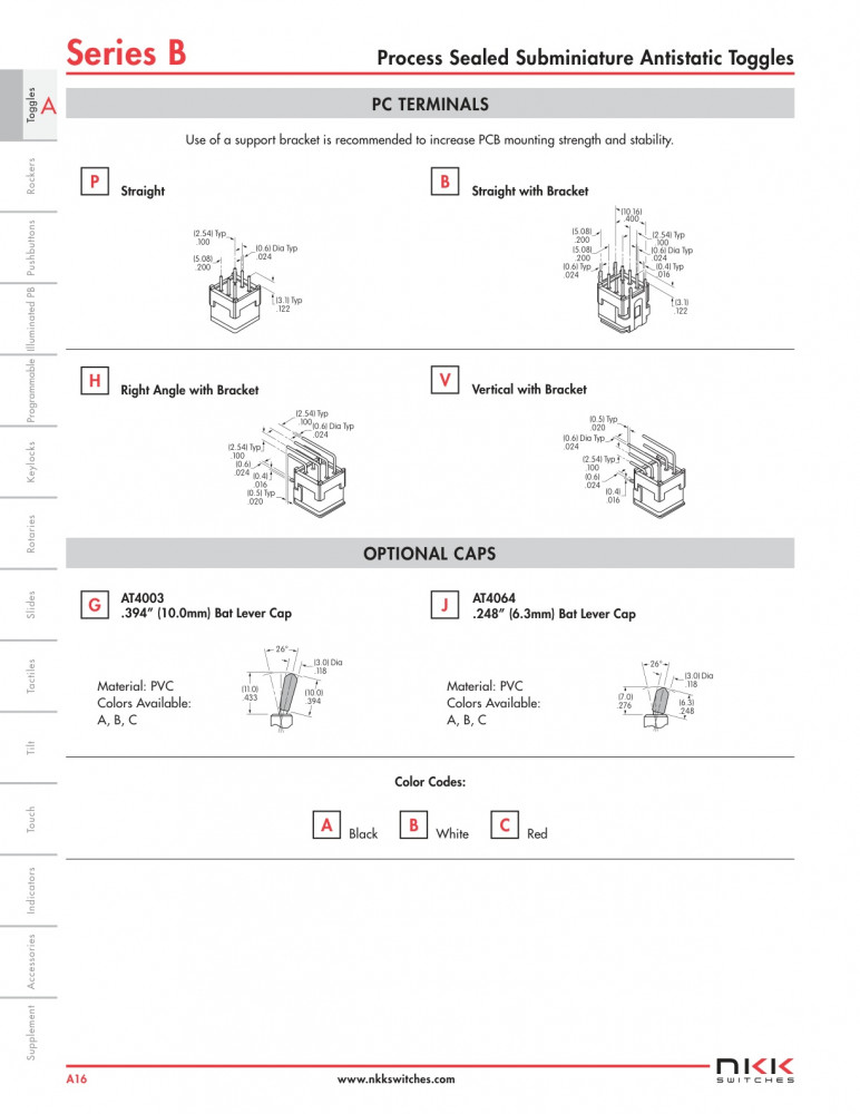 NKK B Series documentation page 5