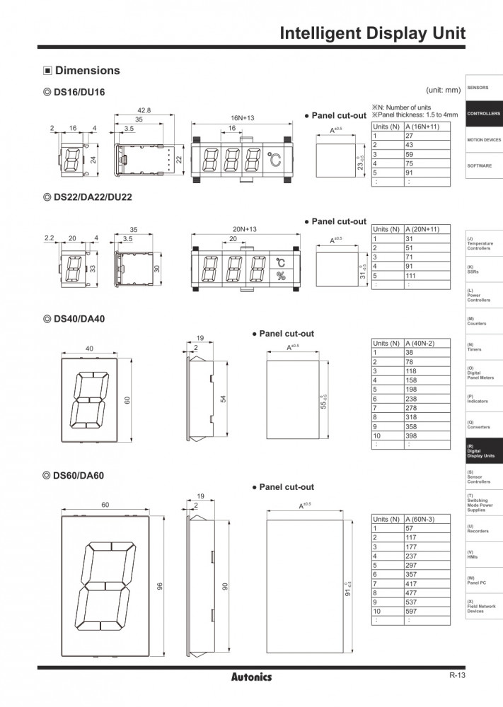 DS/DA Series document page 8