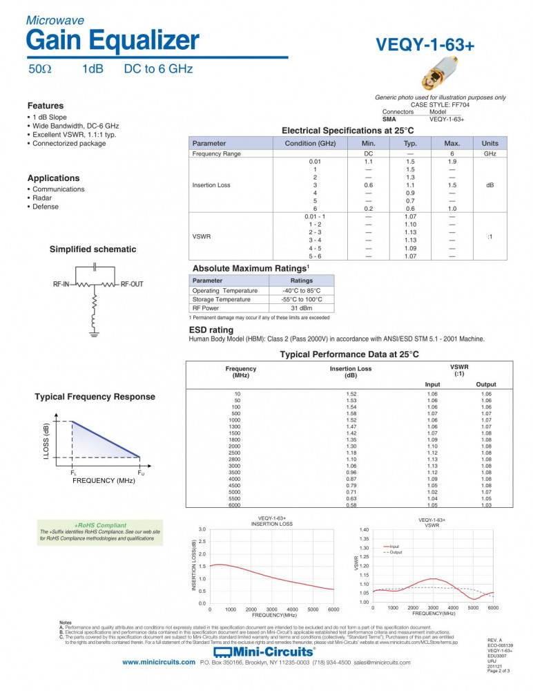 VEQY-1-63+ datasheet page 2