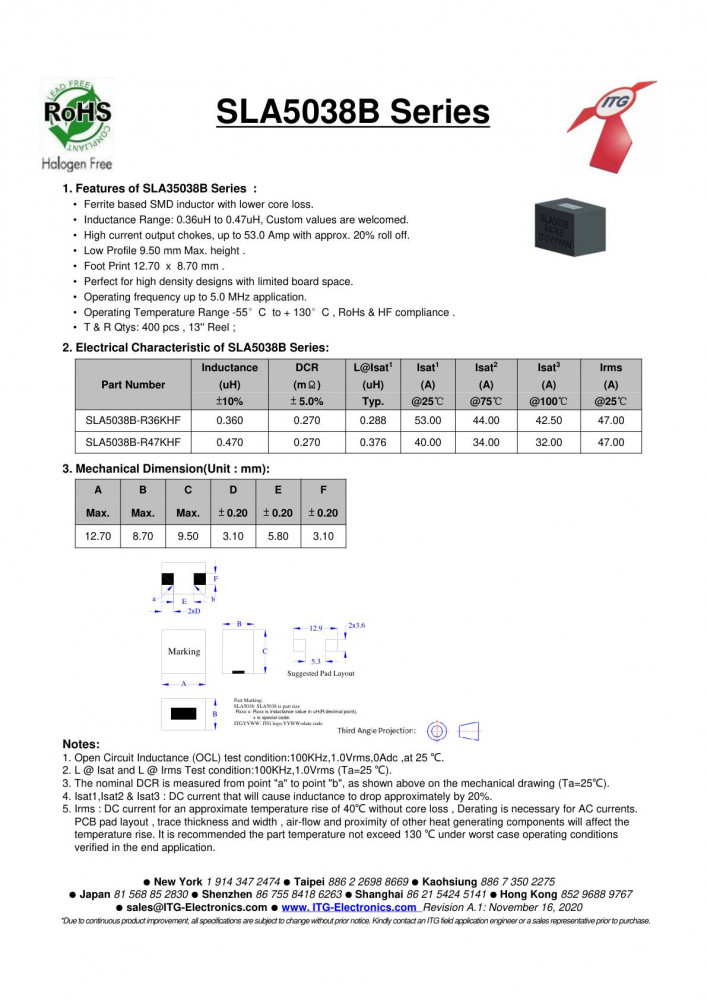 SLA5038B technical document, page 1