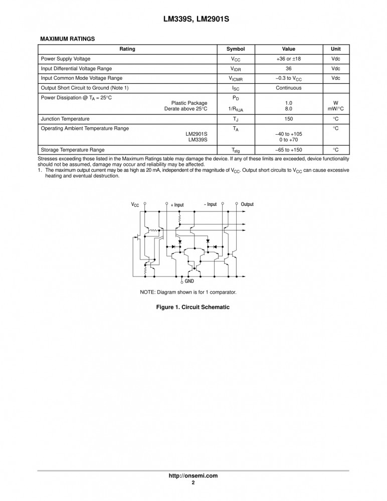 LM2901S datasheet page 2