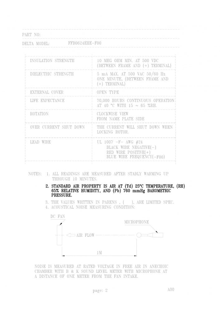 FFB0624EHE-F00 approval specification page 3