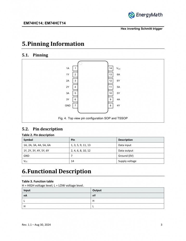 EM74HCT14D datasheet page 3