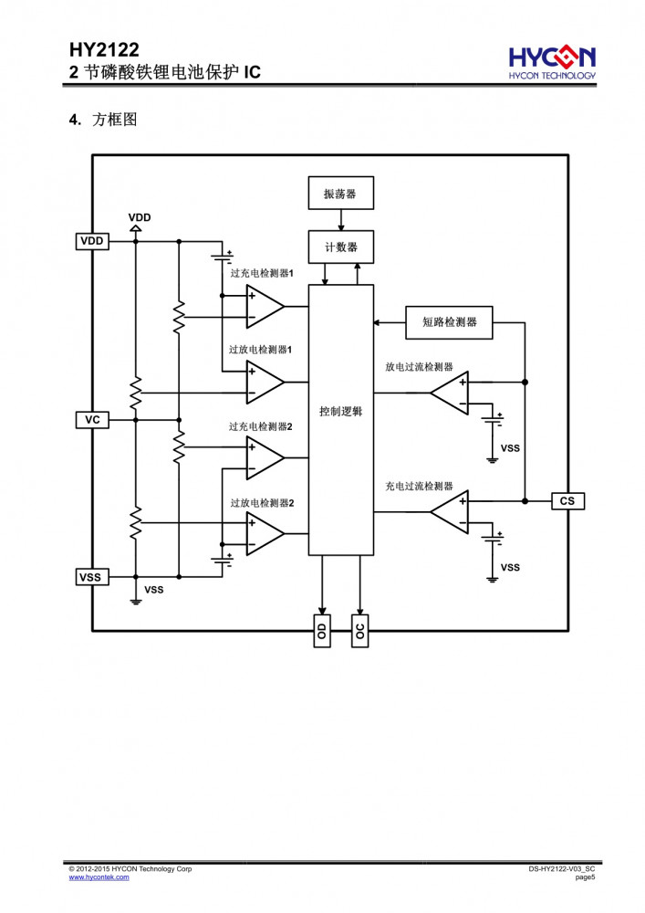HY2122 datasheet page 5