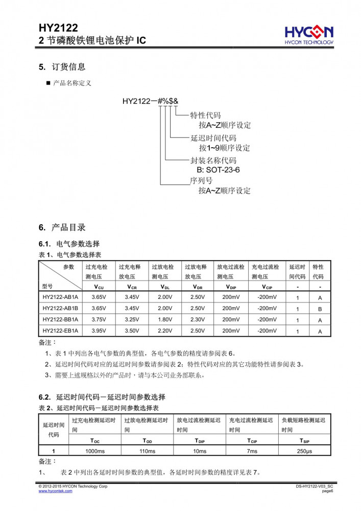 HY2122 datasheet page 6