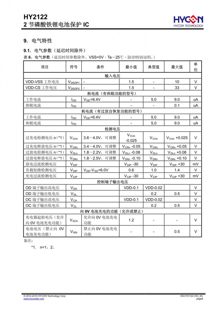 HY2122 datasheet page 8