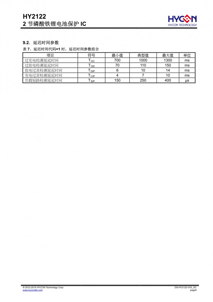 HY2122 datasheet page 9