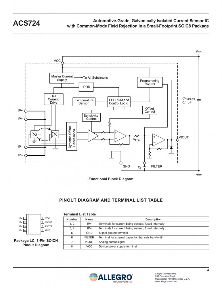 ACS724 datasheet page 4