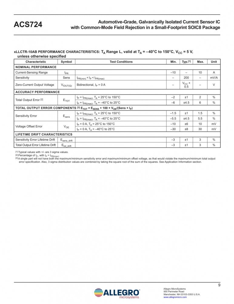 ACS724 datasheet page 9