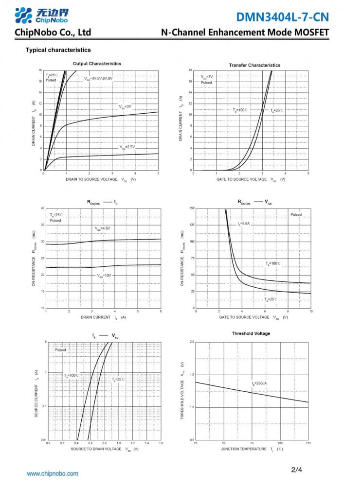 DMN3404L-7-CN datasheet page 2