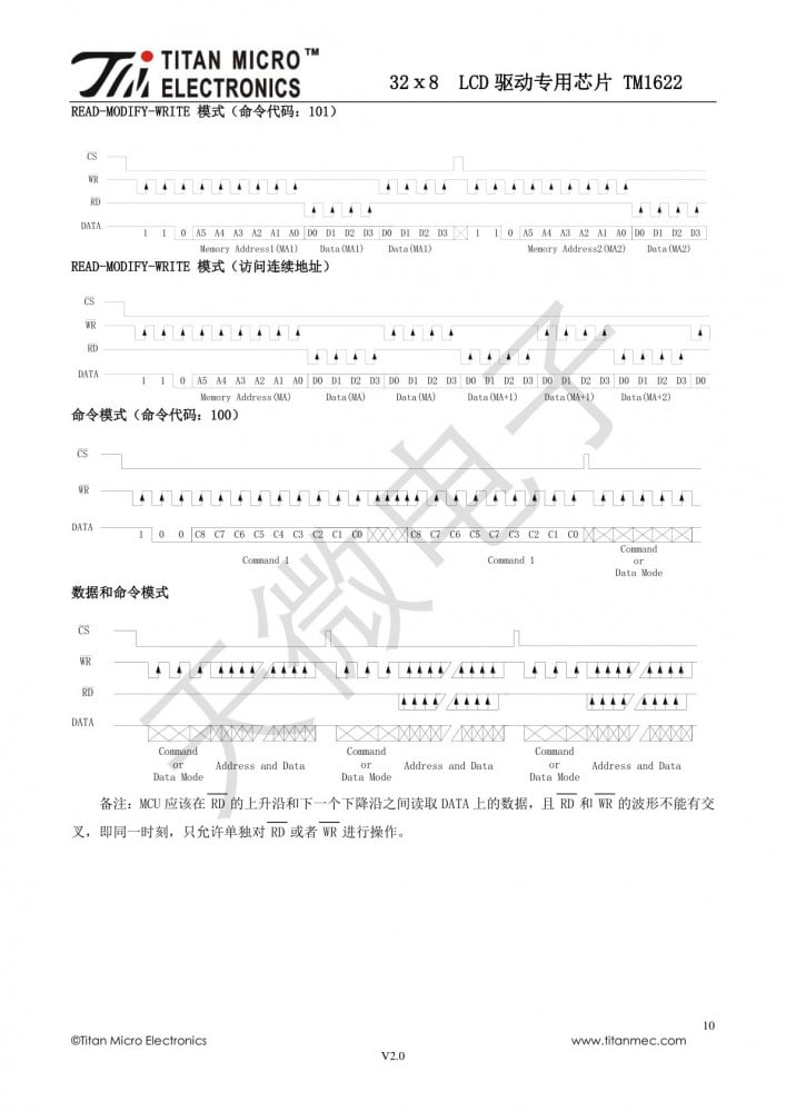 TM1622 datasheet page 10