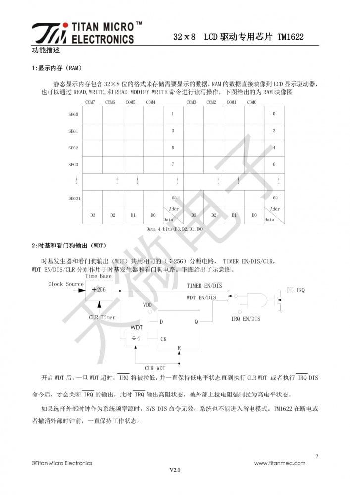 TM1622 datasheet page 7