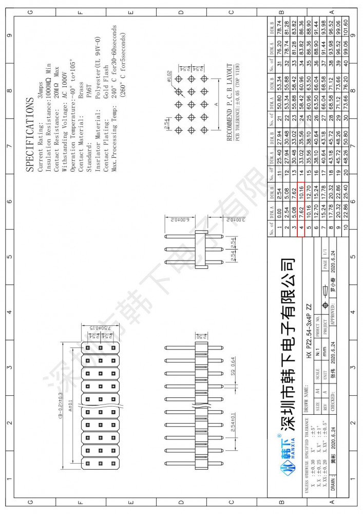 HX PZ2.54-3x4P ZZ specification page 1