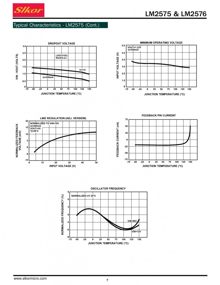 LM2576S-ADJ datasheet page 7