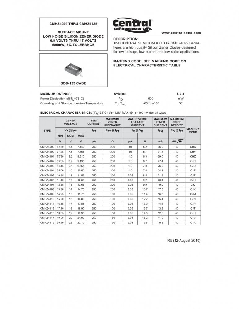 CMHZ4099 series datasheet page 1