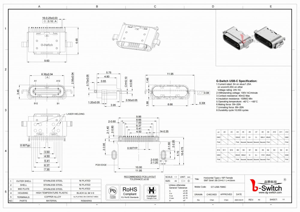 GT-USB-7095C technical document page