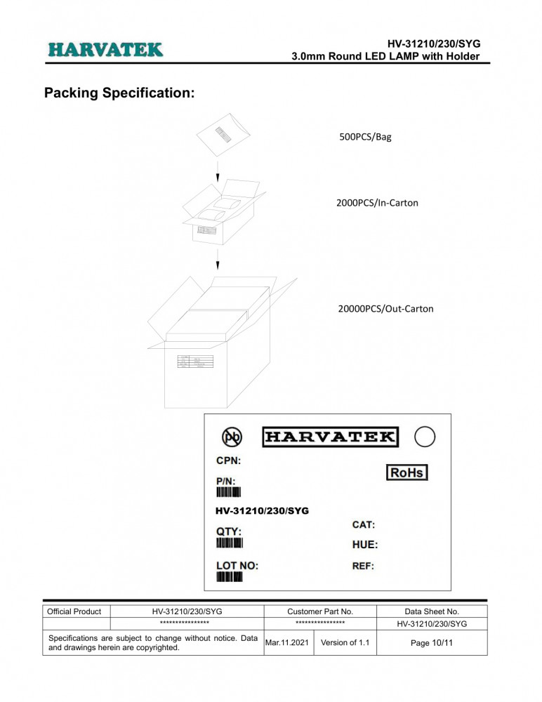 HV-31210/230/SYG datasheet page 10