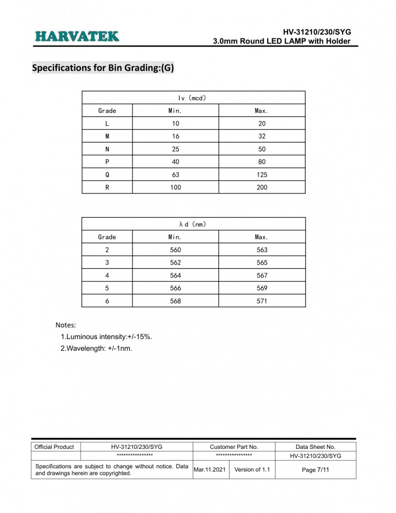 HV-31210/230/SYG datasheet page 7