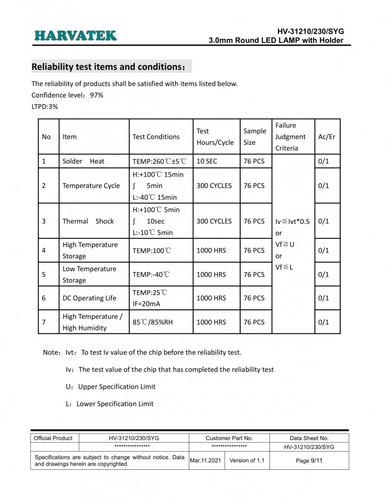 HV-31210/230/SYG datasheet page 9