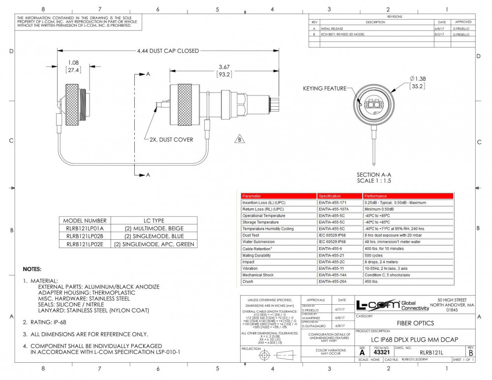 L-com RLRB121L technical drawing