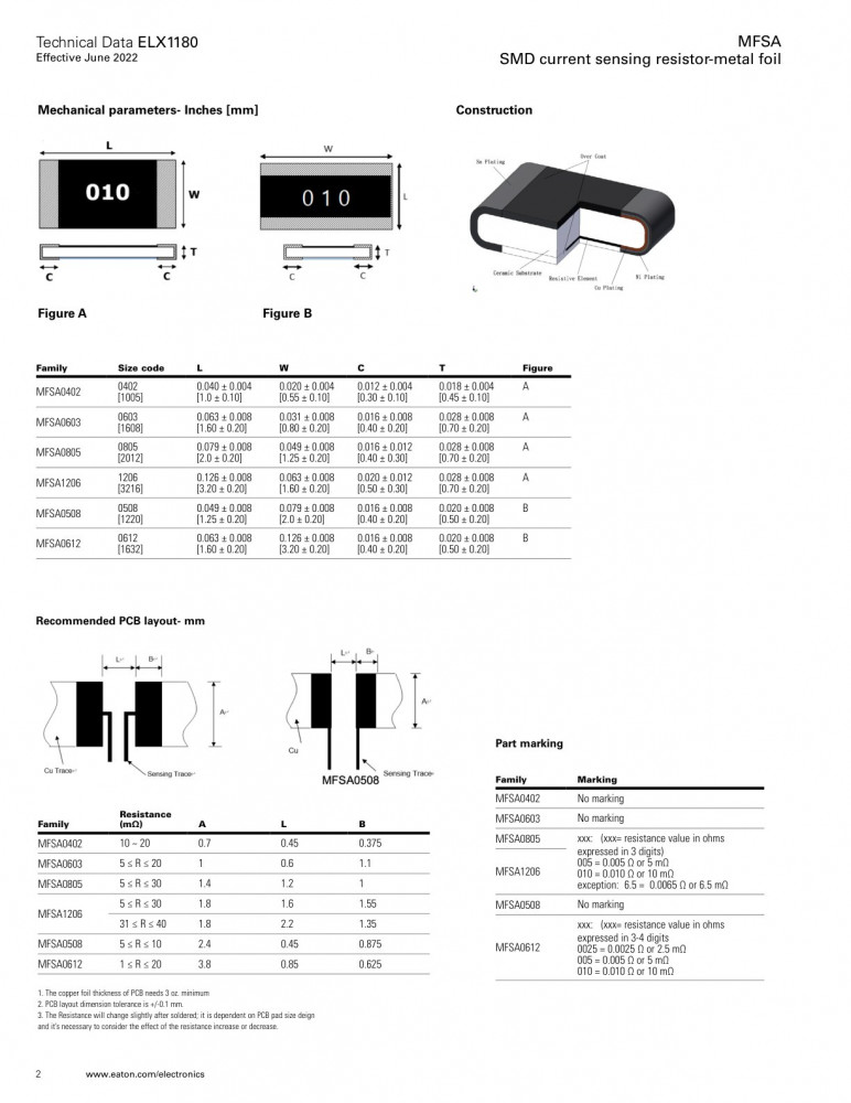 MFSA product documentation page 2