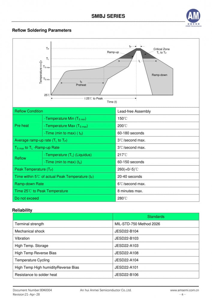 SMBJ series datasheet page 6