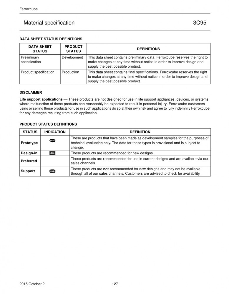 PLT64/50/5-3C95 technical document page 4