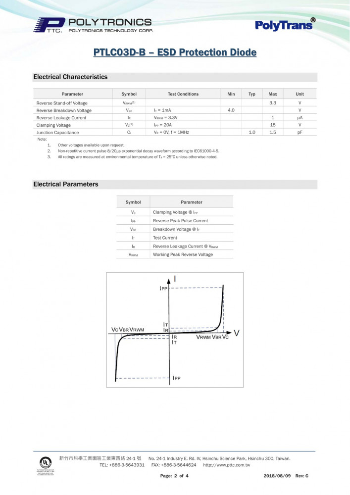 PTLC03D-B datasheet page 2