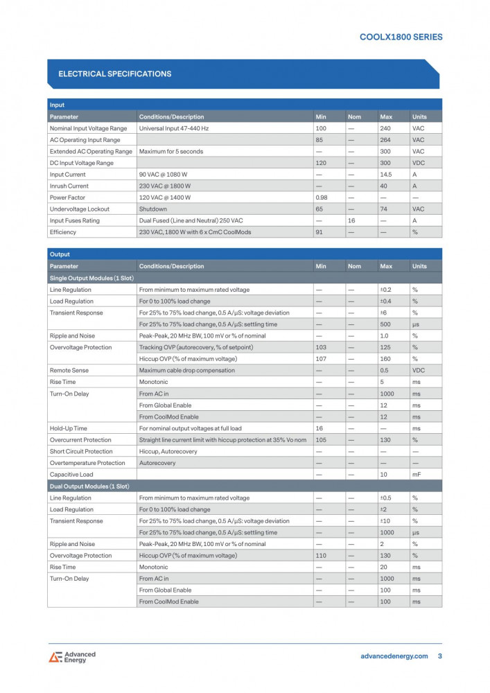 CX18M technical document page 3